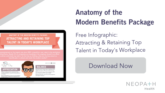 Modern Benefits Package Infographic Thank You